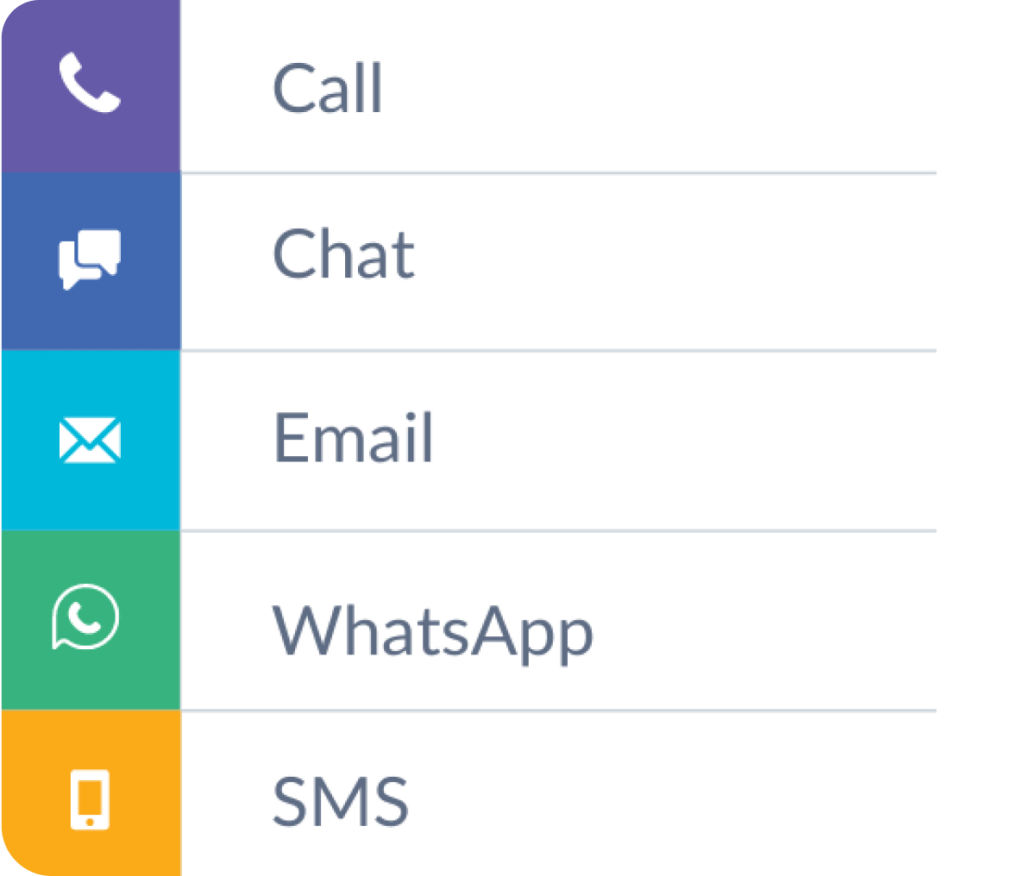 Australia's Leading Cloud Contact Centre Solution | IPscape